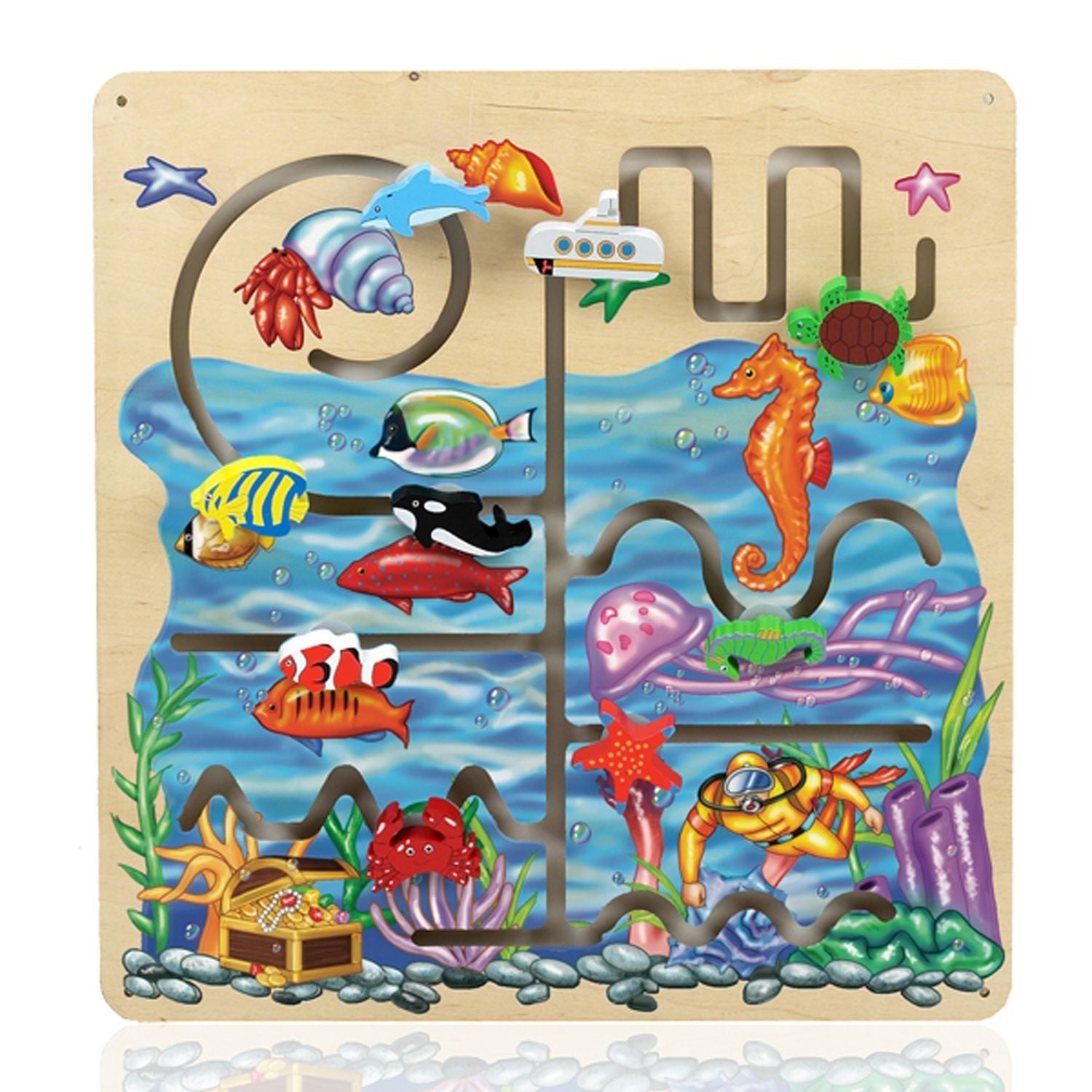 Sea Life Pathfinder Panel